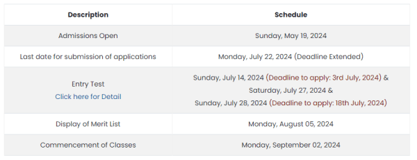 COMSATS Admission Entry Test Guide | PrepareHOW